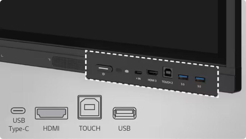 Front Connectivity Design